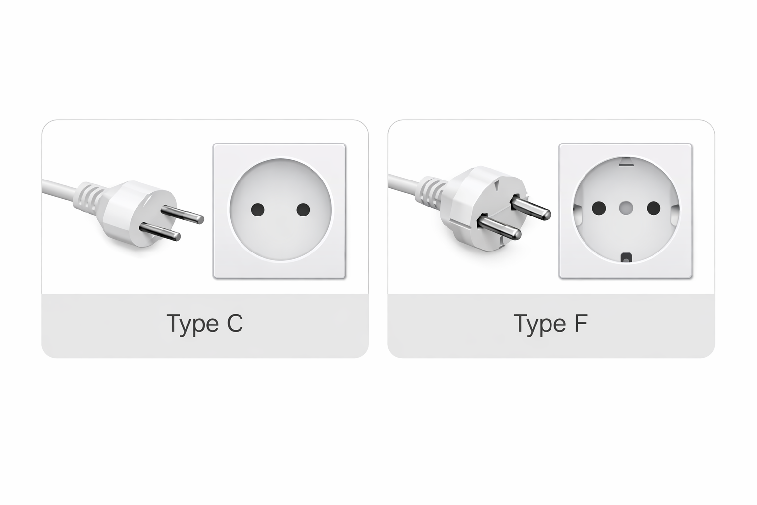 Traveling to Egypt? Need to find the right plug?